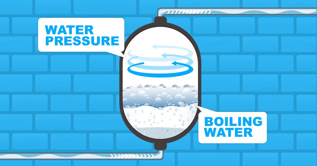 Why Install a Water Heater Expansion Tank? Here’s What It Does!